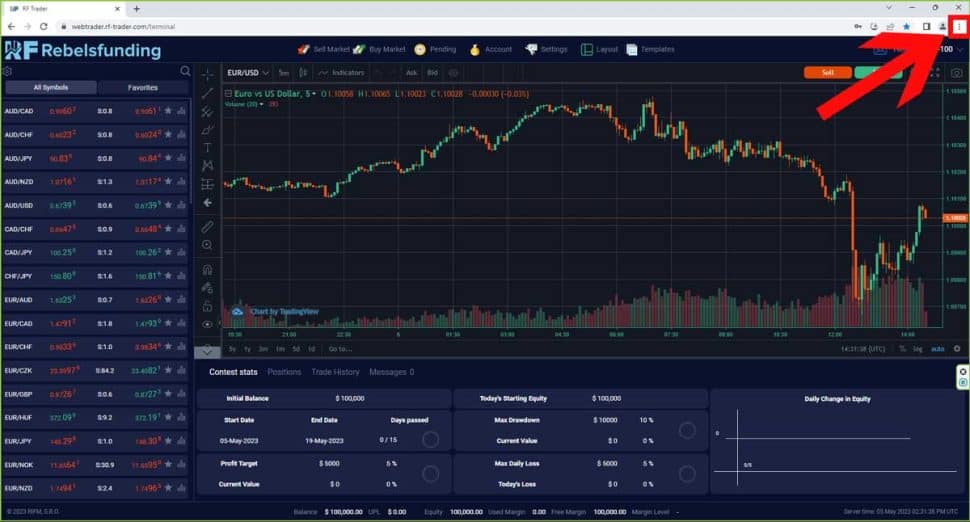 Easy RF-Trader Platform Installation for RebelsFunding | Boost Your ...