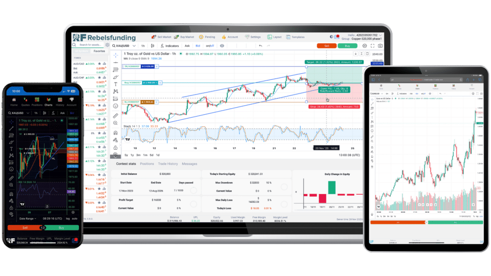 Platform ‣ RebelsFunding Platform ‣ RebelsFunding